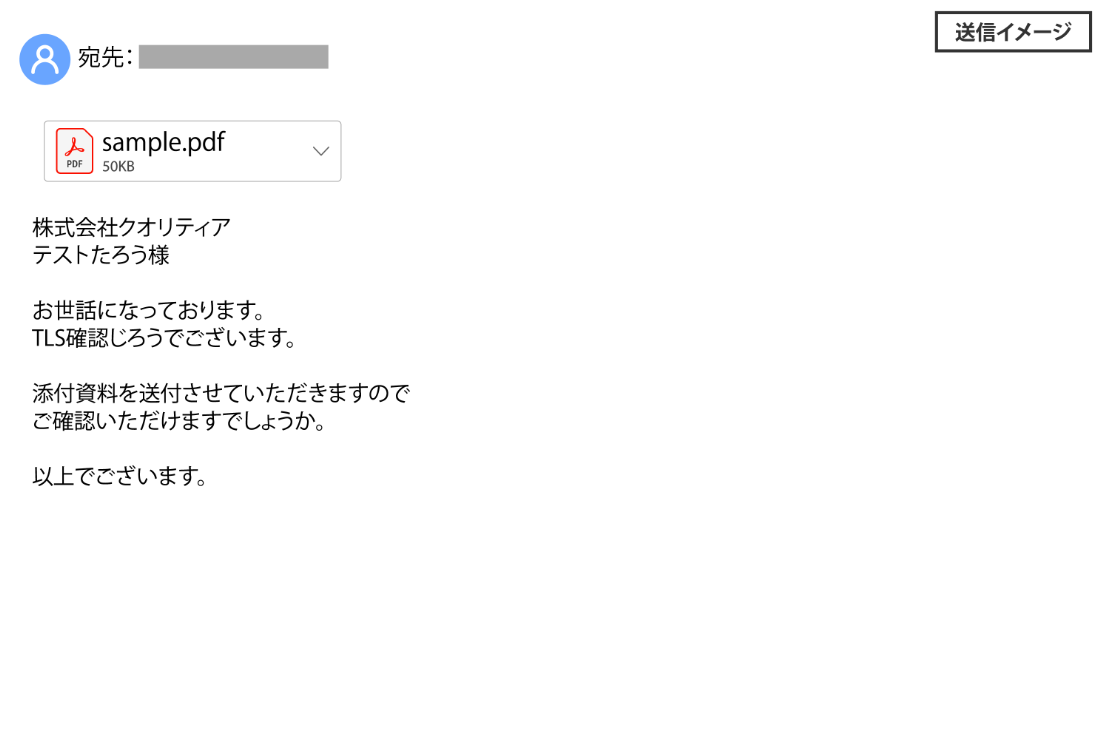 TLS確認機能 (PPAP対策) | Active! gate SS